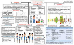 Sx pleuropulmonares - Movilidad del tórax. Amplexión: Determina la ...