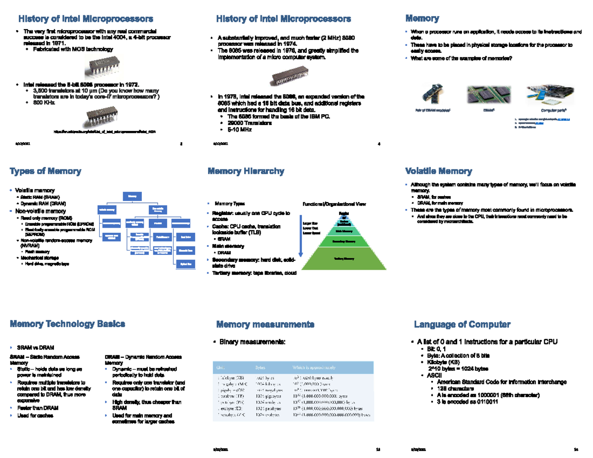 Chapter-2 midterm coen311 cheatsheet - COEN 311 - Studocu