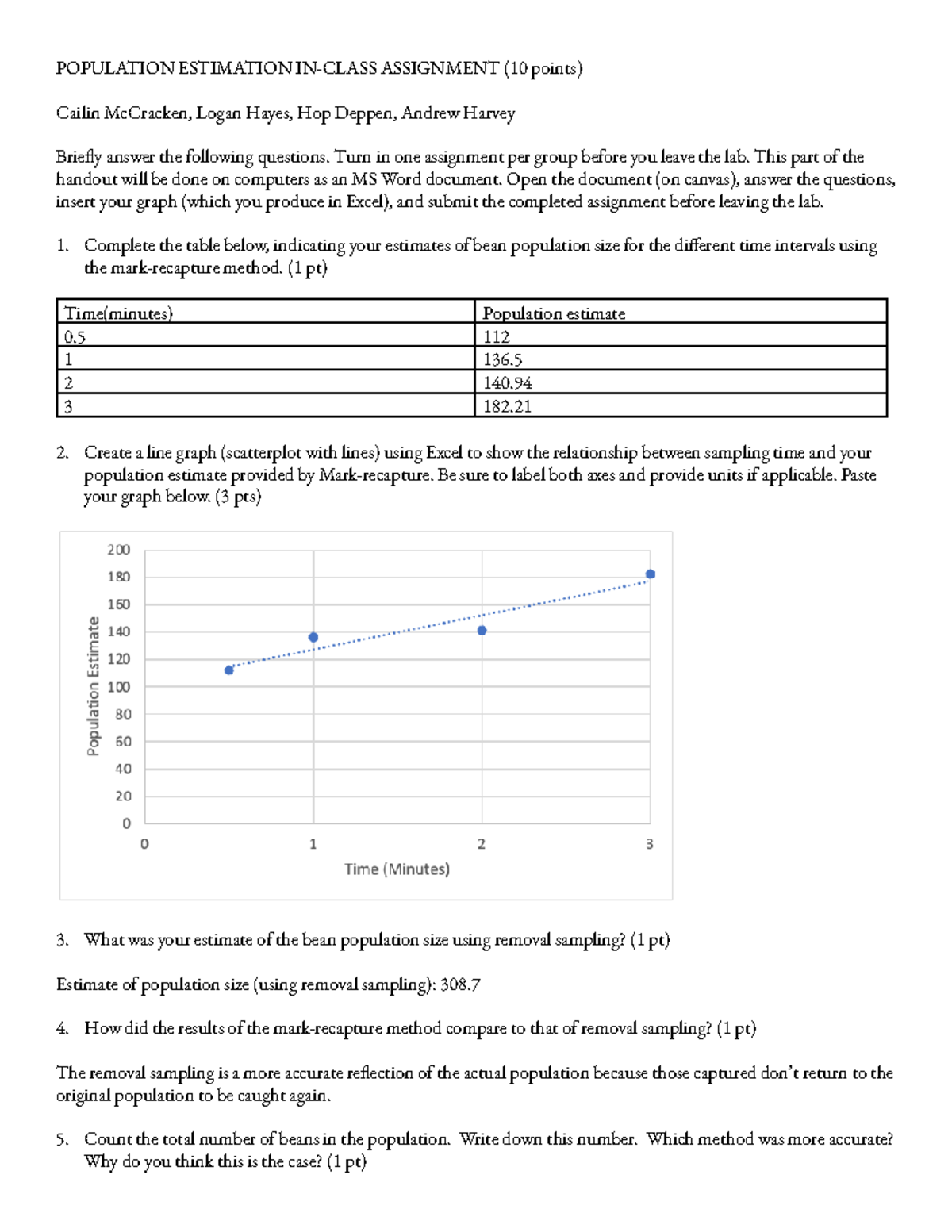 Lab #8 Population Estimation - POPULATION ESTIMATION IN-CLASS ...