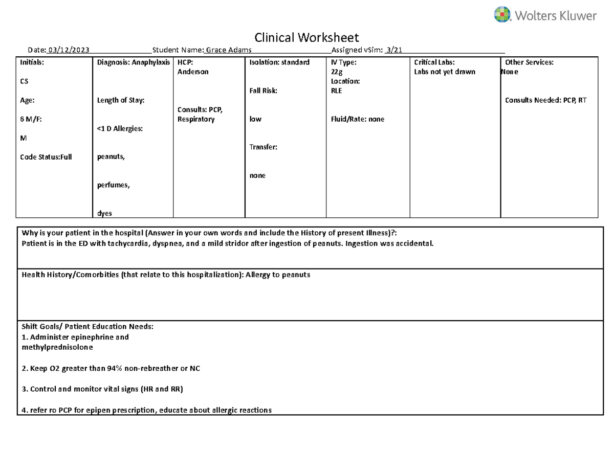 Pre-SIM worksheets (1) CSnow - Date: 03/12/2023 Student Name: Grace ...