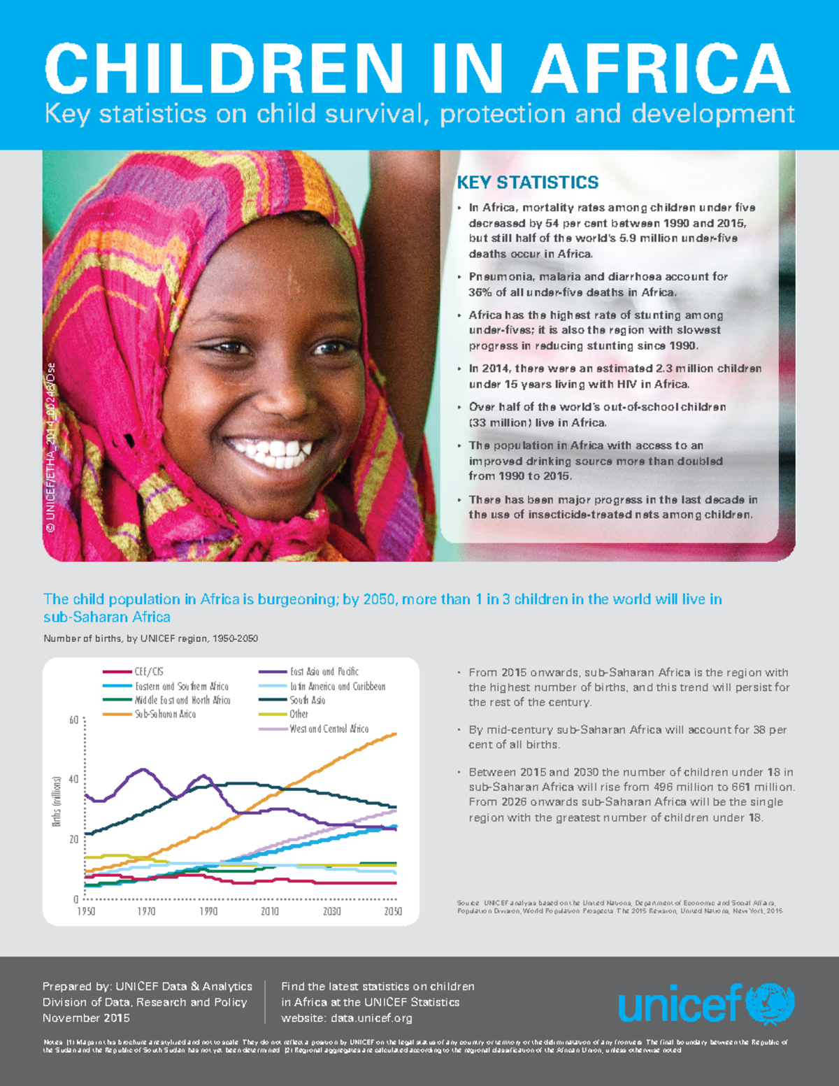 Children-in-Africa-Brochure-Nov-23-HR 245 - © UNICEF/ETHA_2014_00248 ...