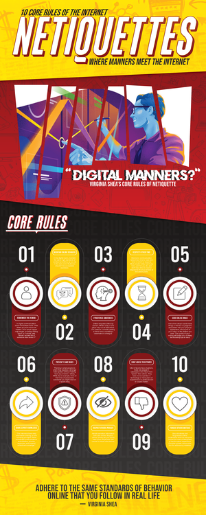 Second Periodical Exam Emp Tech - EMPOWERMENT TECHNOLOGIES SECOND ...