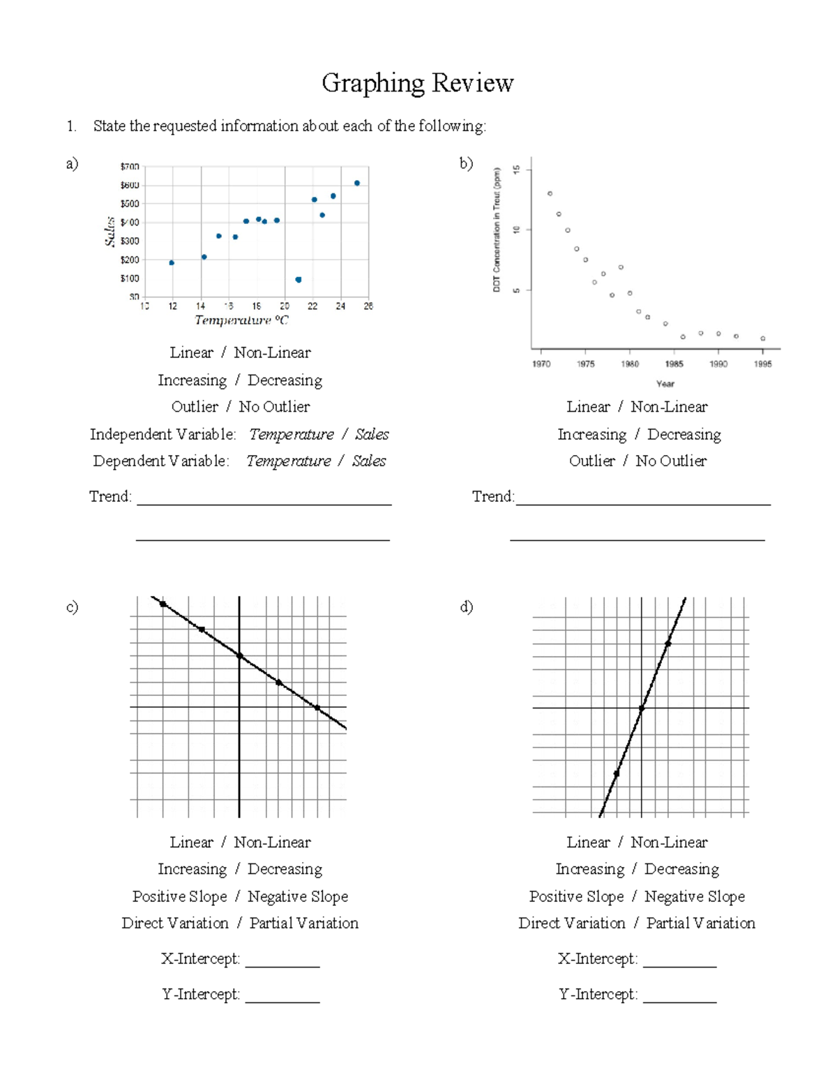 Graphing Review - State the requested information about each of the ...