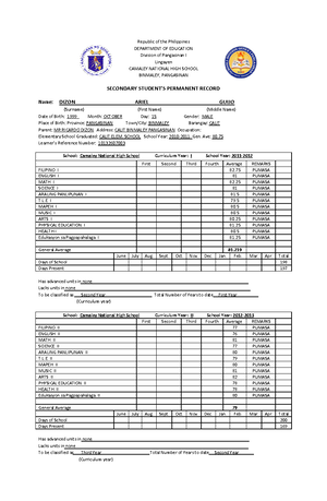 Abm resume - NONE - Business Administration - CDD - Studocu