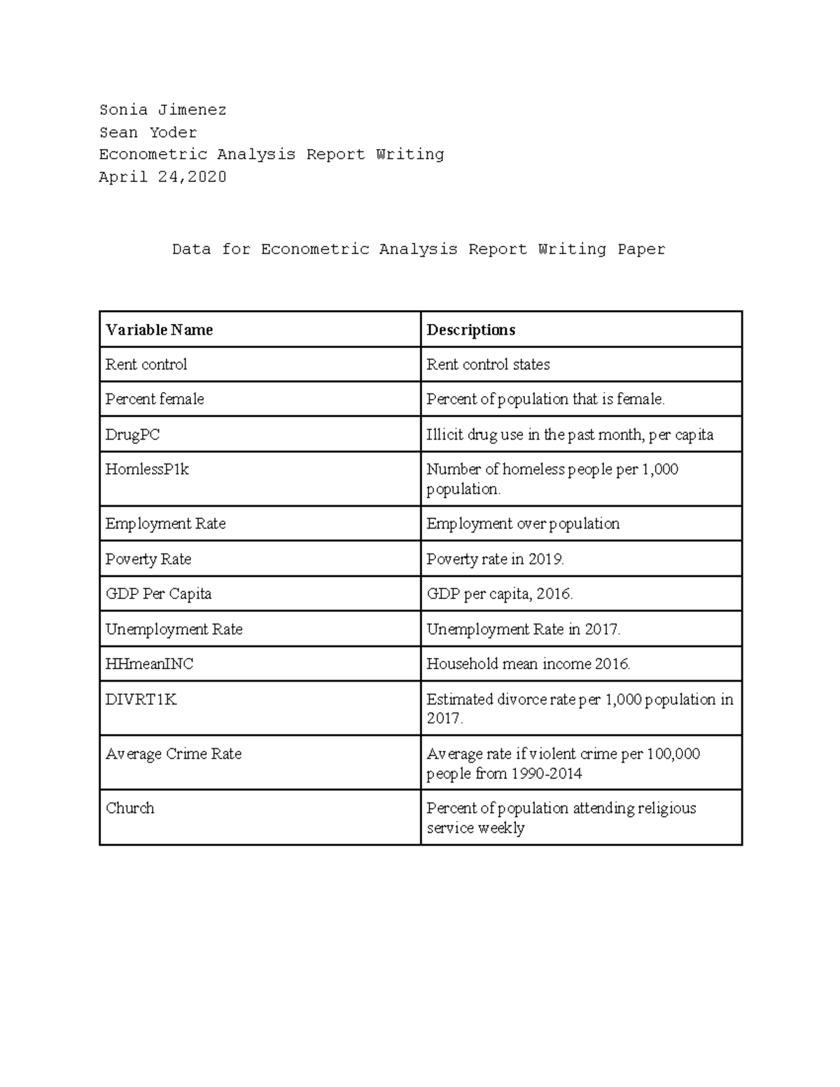 Homework 4 Econometric Analysis Report Writing Sonia Jimenez Sean