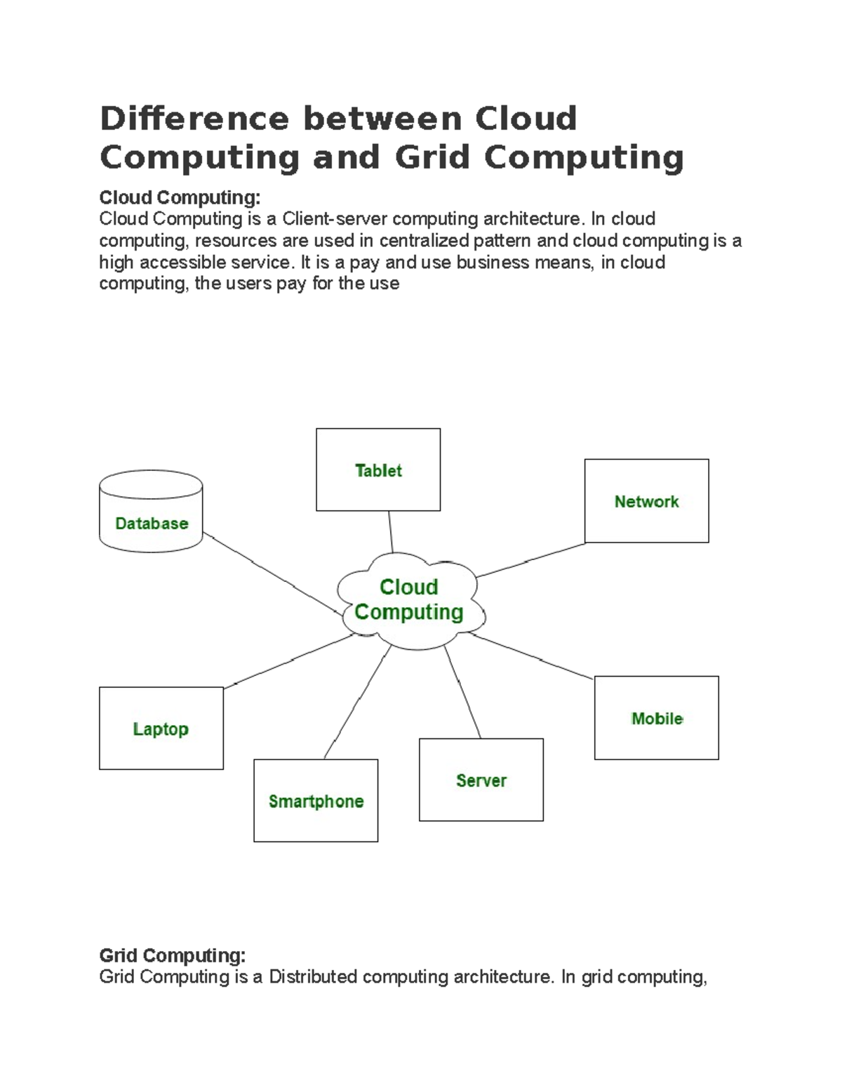 Difference between Cloud Computing and Grid Computing - Difference between Cloud Computing and ...