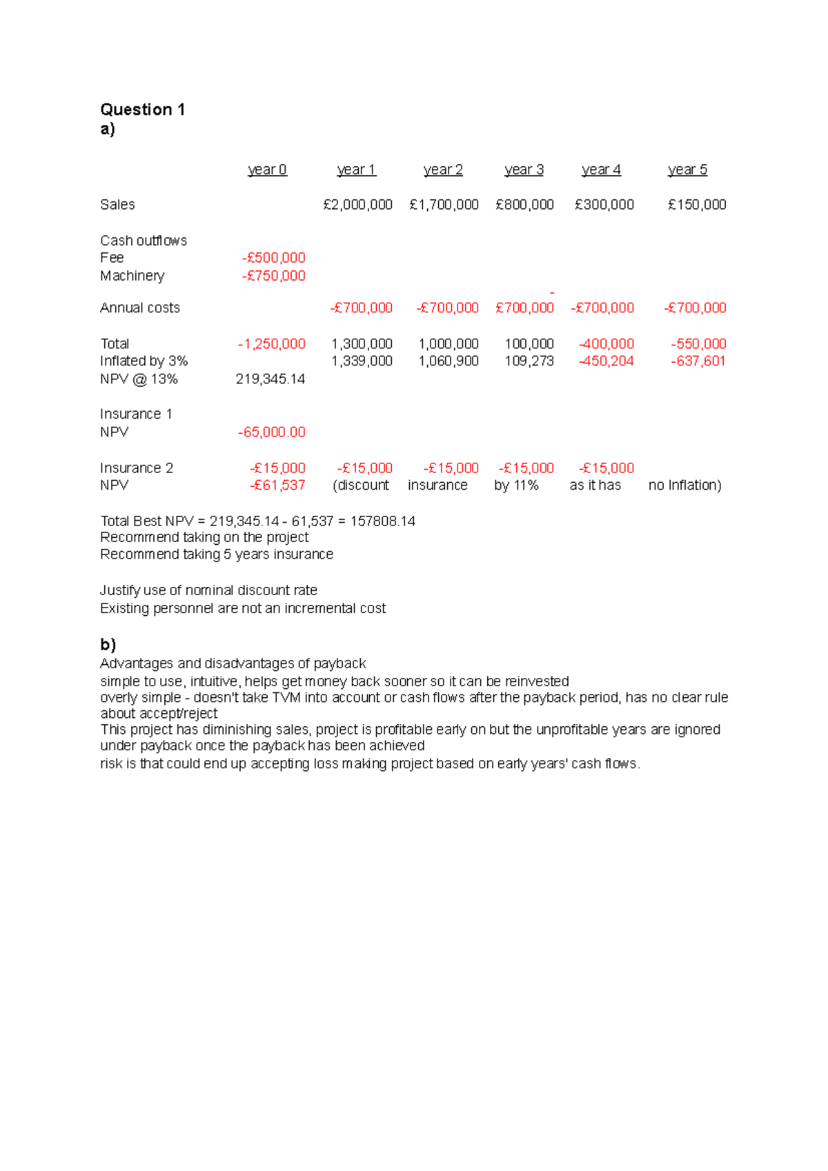 Sample B solution - tutorial - a) year 0 year 1 year 2 year 3 year 4 ...