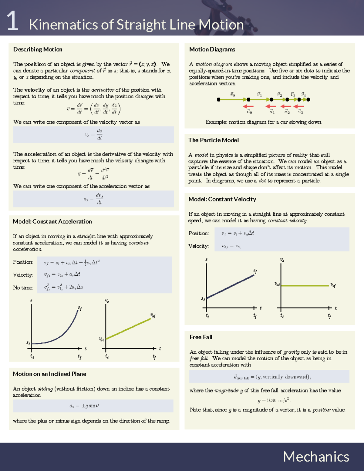 Summary Sheet - Kinematics of Straight Line Motion - Mechanics 1 ...