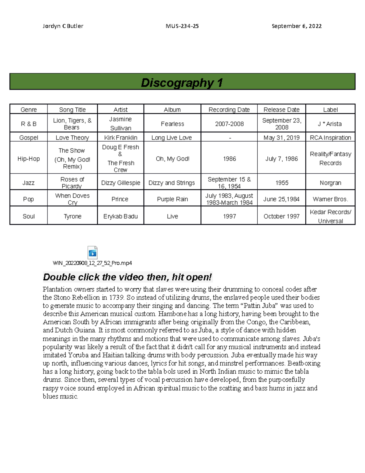 Chapter 2 Assignment - Jordyn C Butler MUS-234-25 September 6, 2022 ...