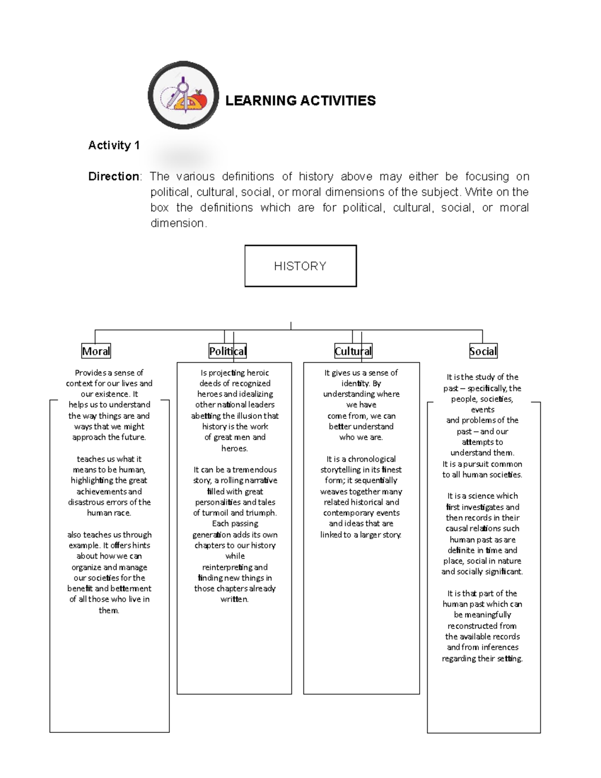 1. Meaning and Relevance of History - Activity 1 - Moral Political ...