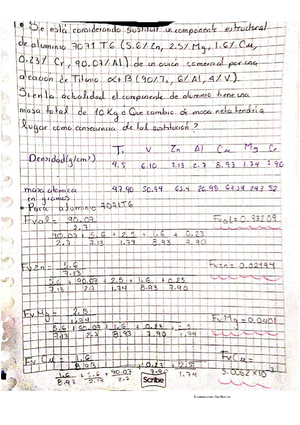 521006496 Pia Fisica III - Alvin Bayrom Limón-Marquez, IMT, 1924069 ...