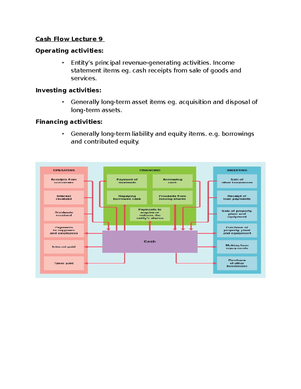 Cash Flow Lecture 9 - ACCT1110 - Income statement items eg. cash ...