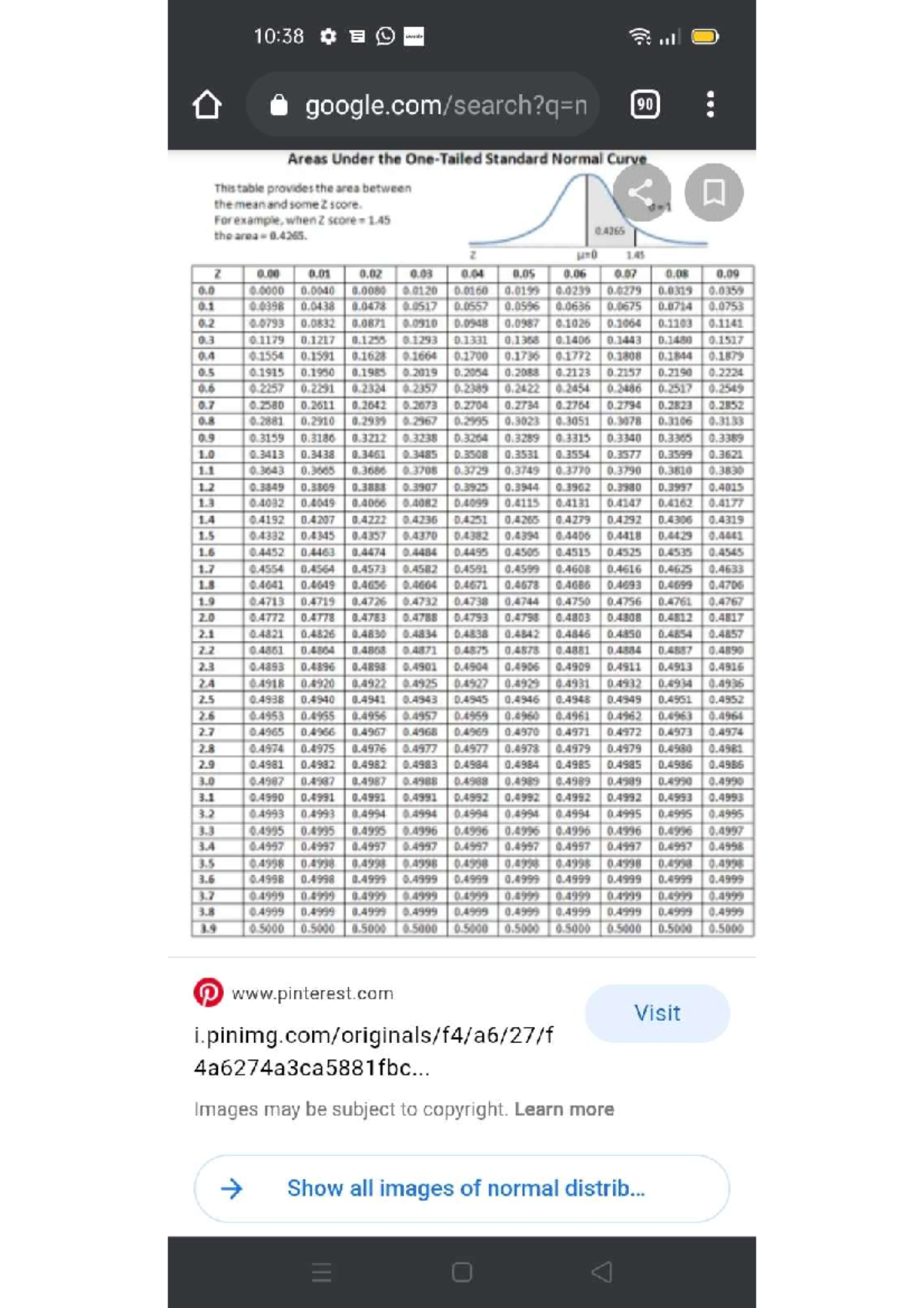 Module 4.4normal distribution - M.Sc.Mathematics - Studocu