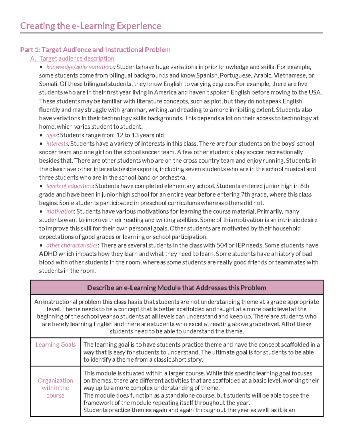 D299 - task 1 - Creating the e-Learning Experience - Creating the e-Learning Experience Part 1 ...