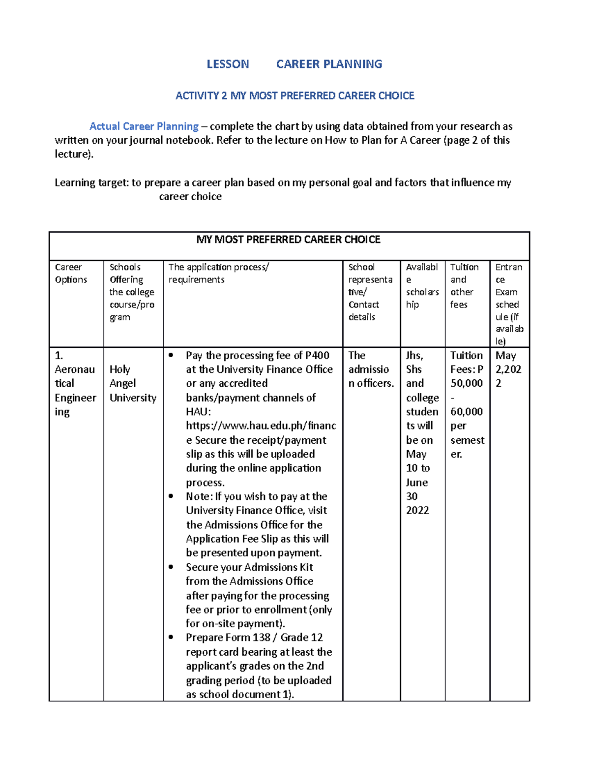 Tindan, Cristine Joy P. ( Activity ON MOST Preferred Career Choice HERE ...