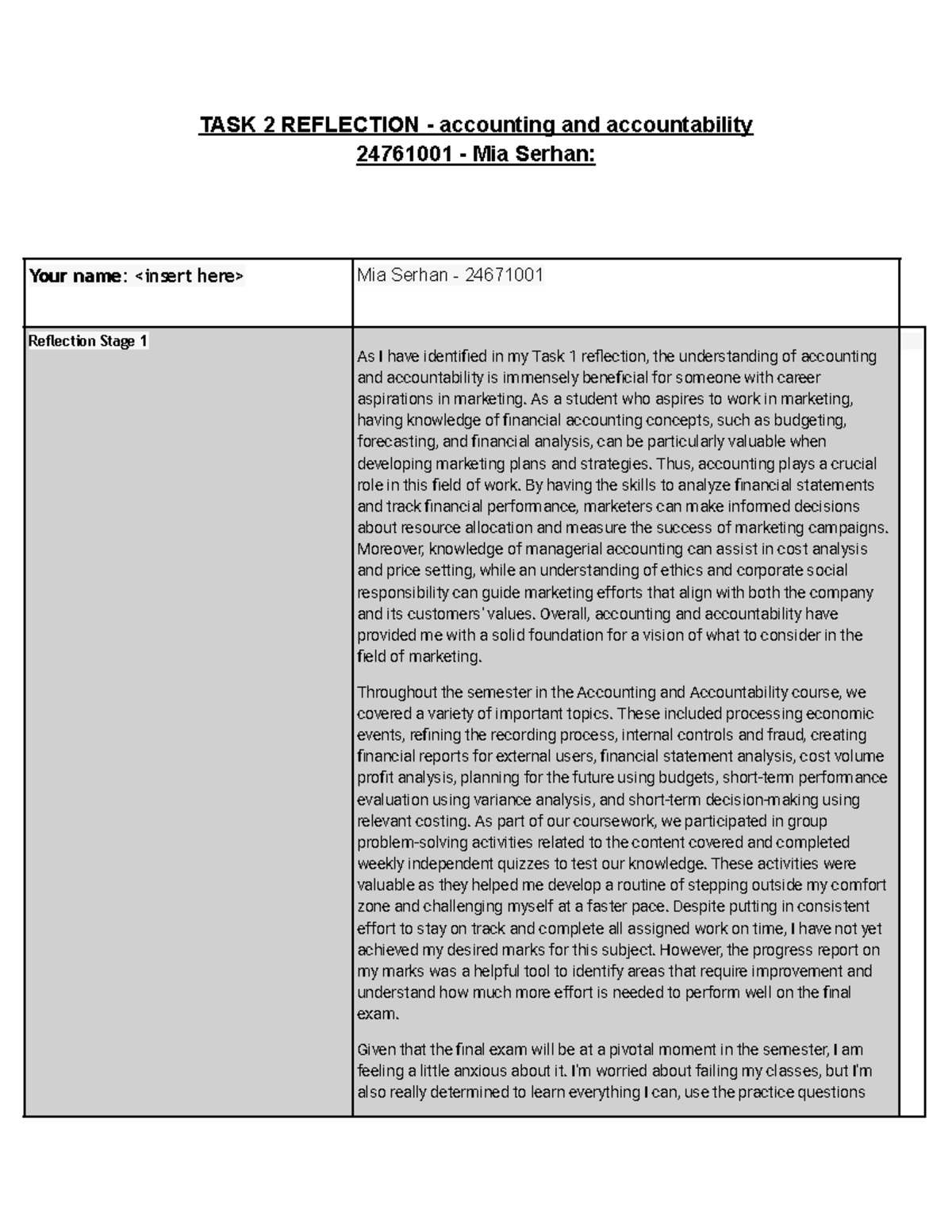 AAA reflection task 2 - TASK 2 REFLECTION - accounting and accountability 24761001 - Mia Serhan ...