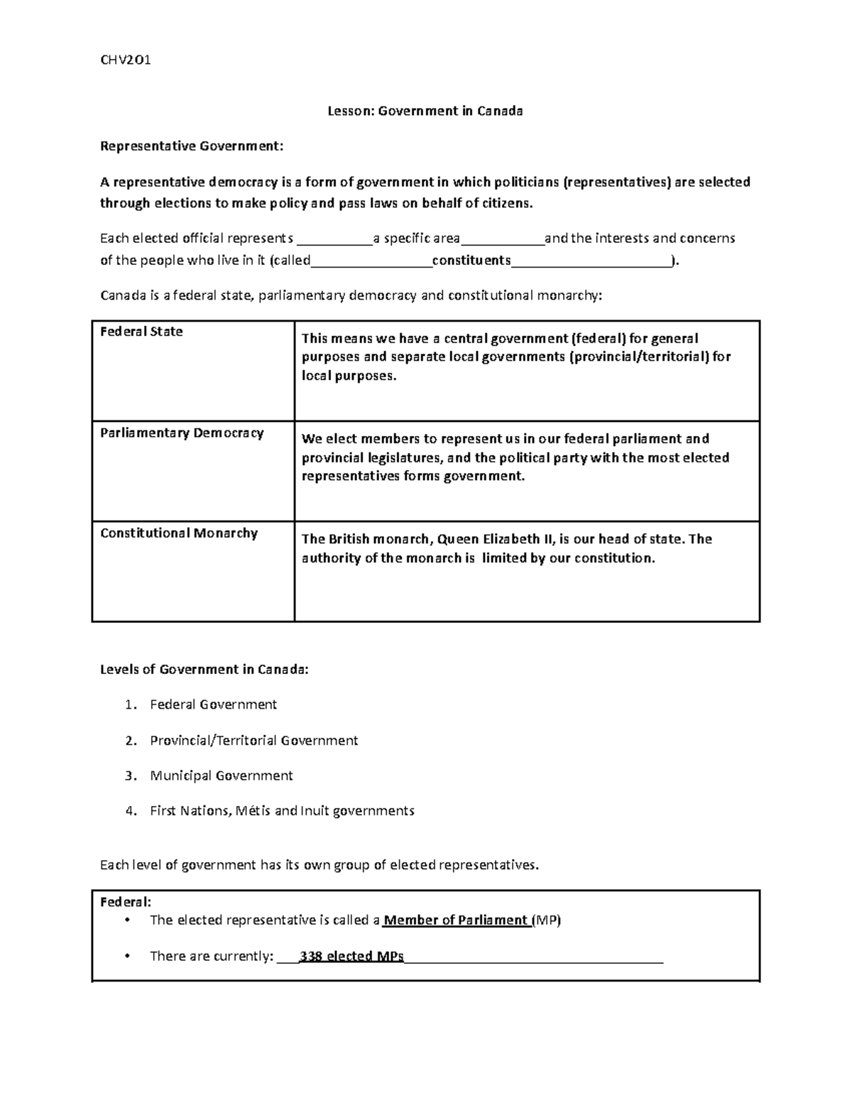 Copy of Government of Canada Handout - CHV2O Lesson: Government in ...