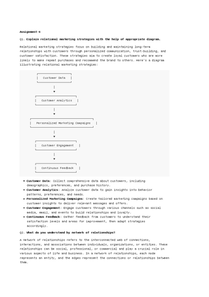 Unit 5 - DL Unit 5 Notes RGPV - Unit 5 Deep generative models: Deep ...