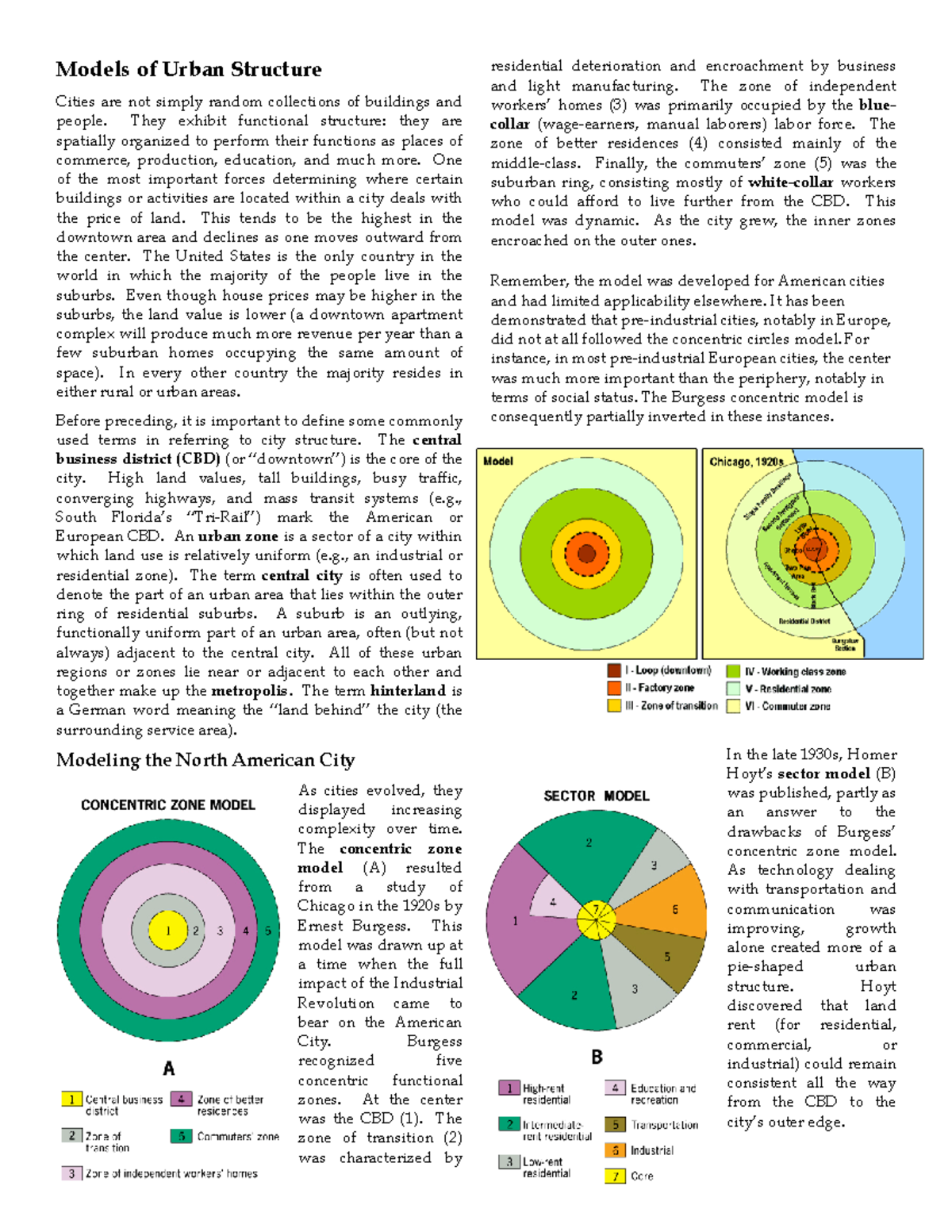 Urban structure models summary - Models of Urban Structure Cities are ...