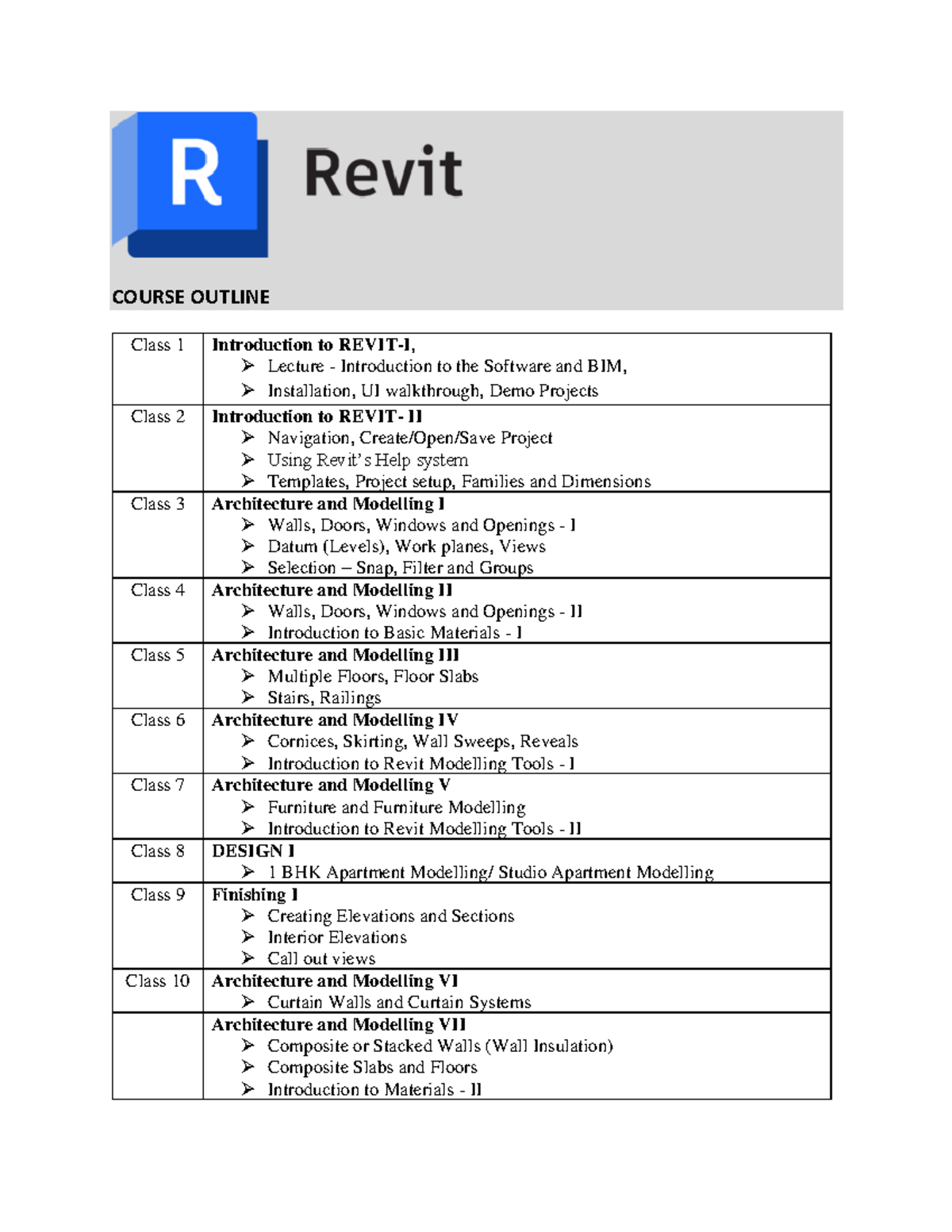 Revit - Jsk - COURSE OUTLINE Class 1 Introduction to REVIT-I, Lecture ...