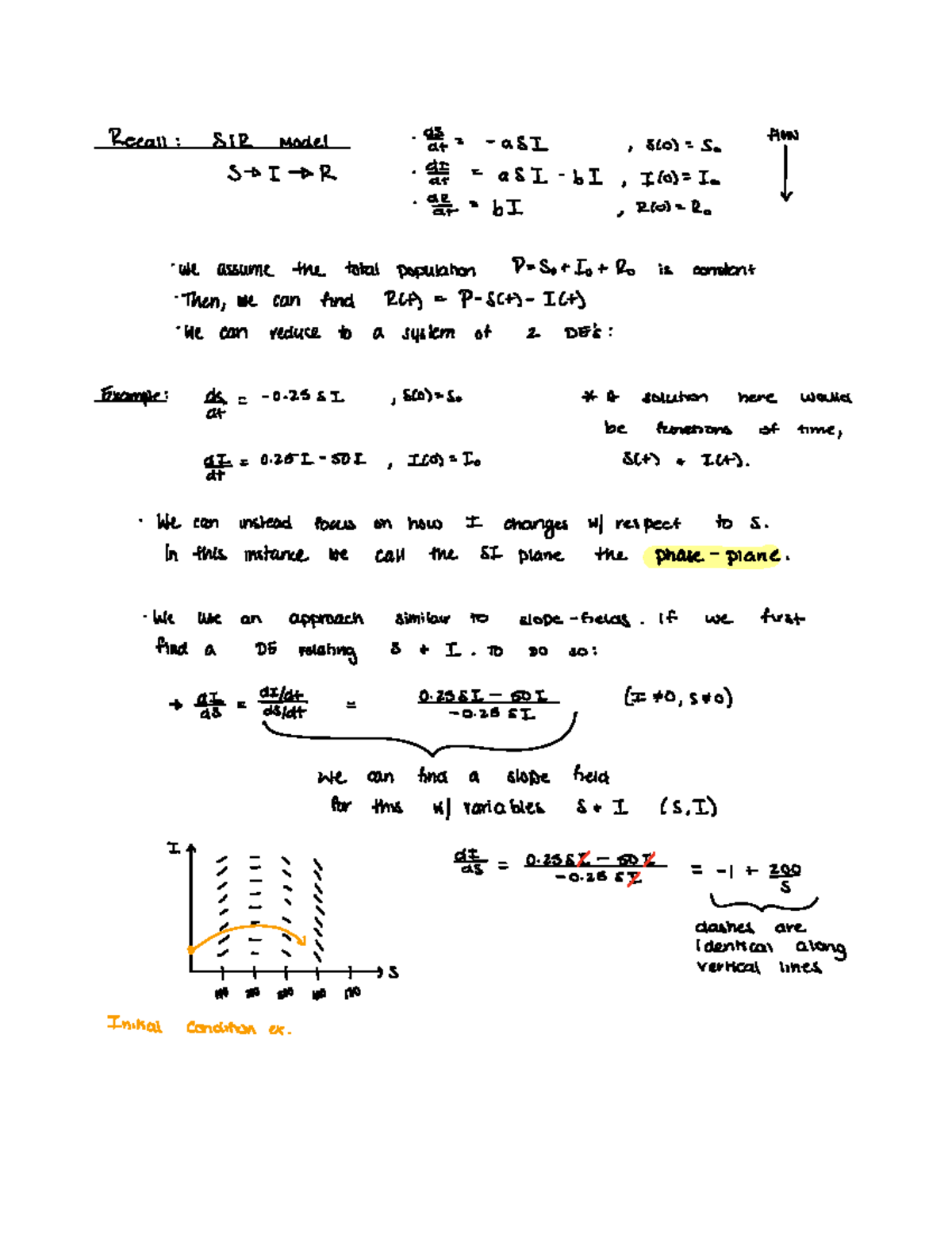Phase Planes - Sarah Schott - Recall SIR Model Et as I sco so II IN a ...