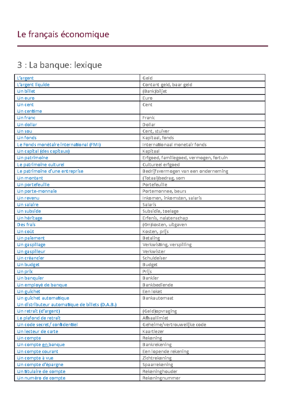 Le français économique- La banque - Le français économique 3 : La ...