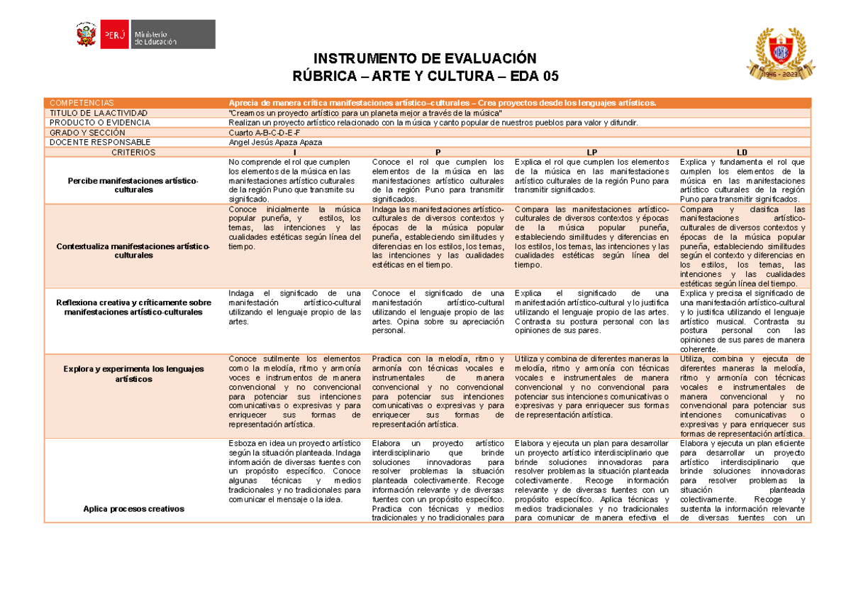Rubrica 2 - FFFF - INSTRUMENTO DE EVALUACIÓN RÚBRICA – ARTE Y CULTURA – EDA 05 COMPETENCIAS ...