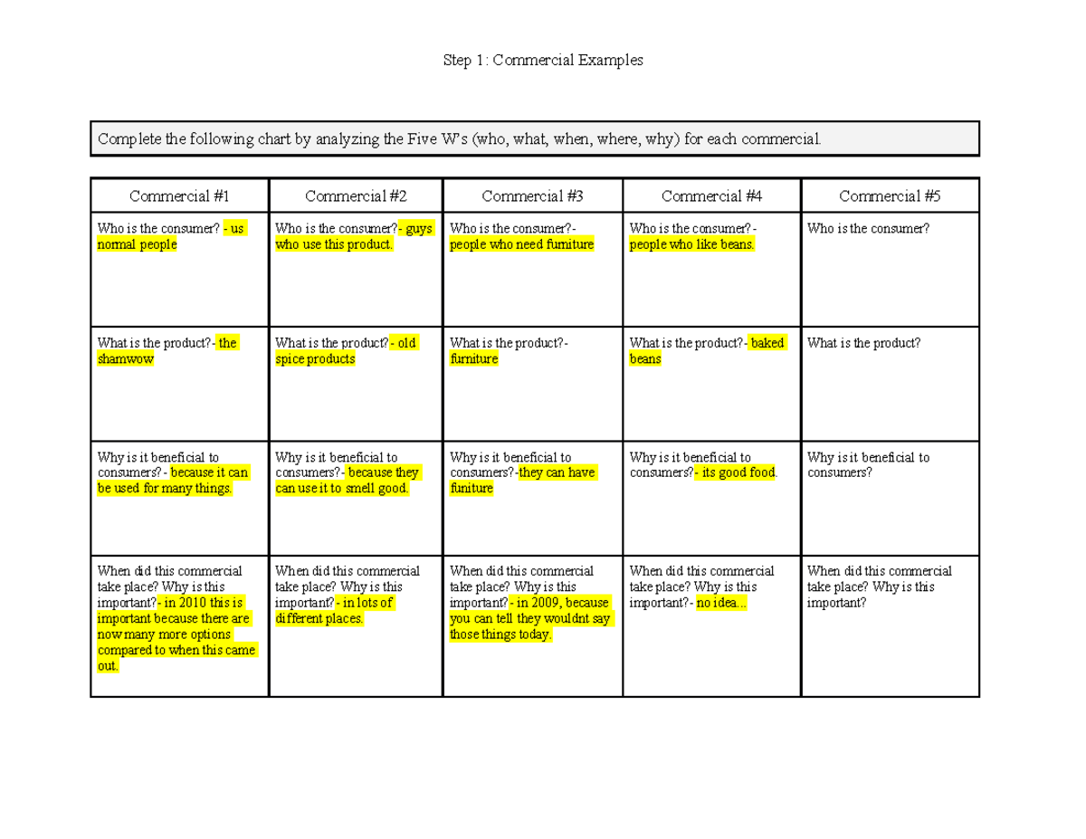 Step 1 Commercial Examples - Step 1: Commercial Examples Complete the ...