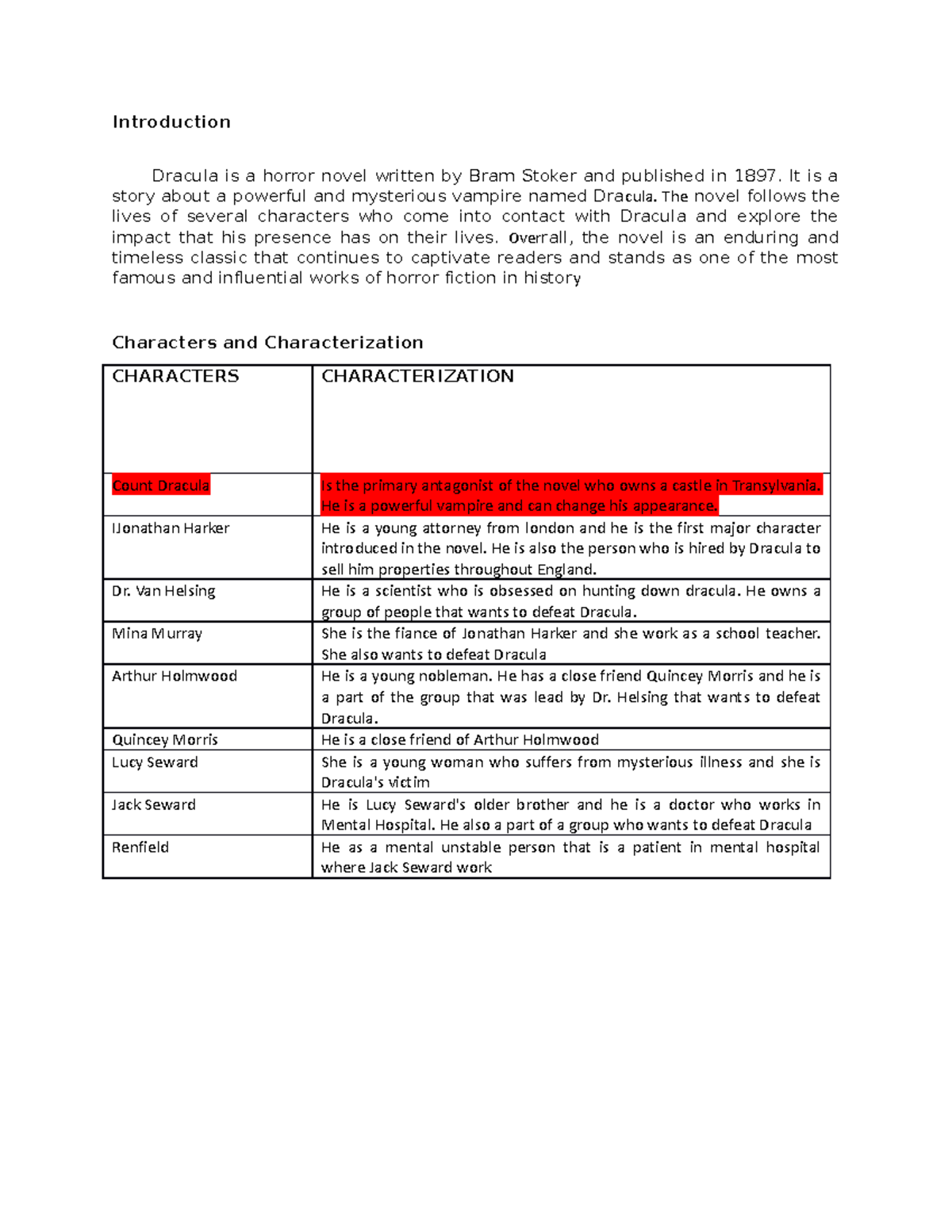 A book review of Dracula - Introduction Dracula is a horror novel ...