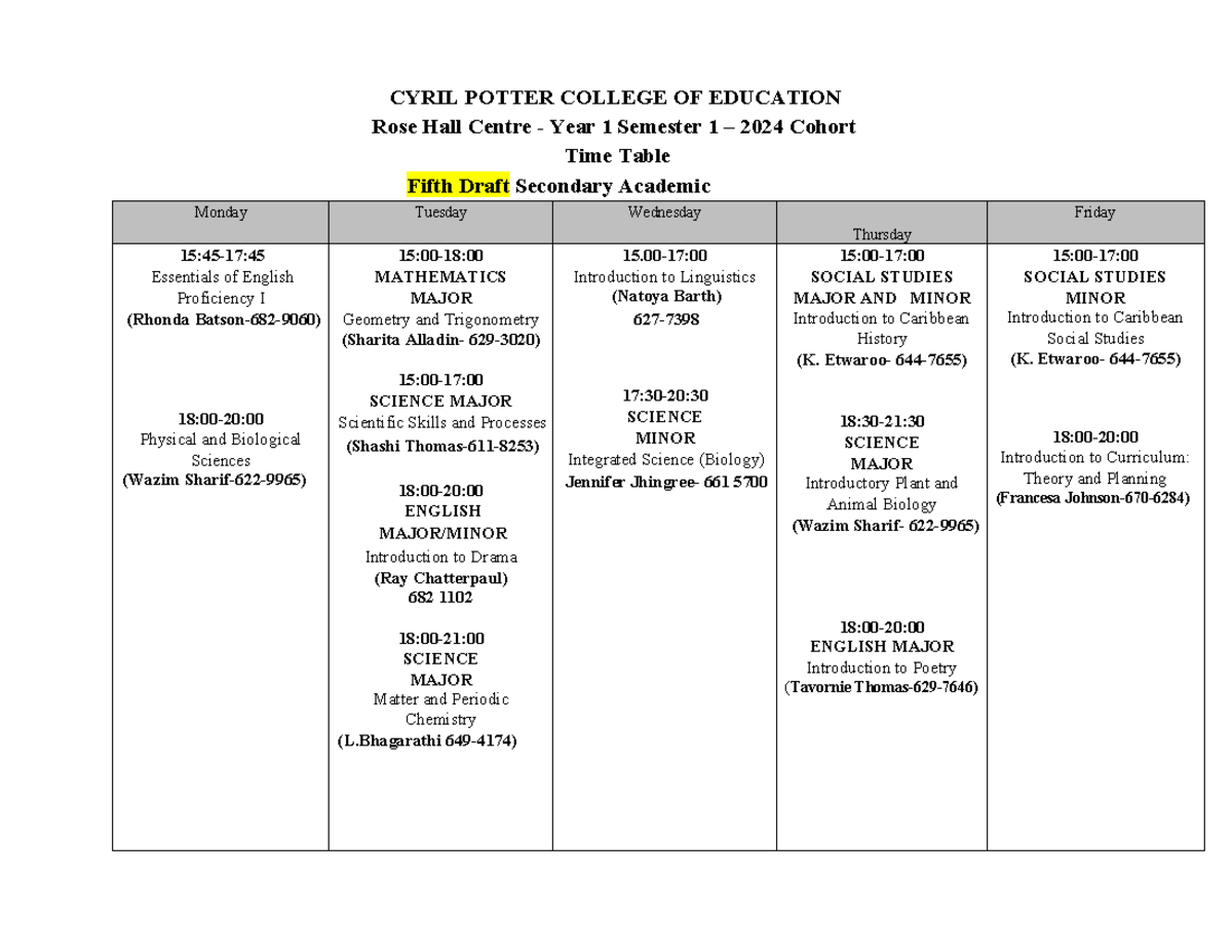 Year 1 Semester 1 2024 Cohort fourth Draft Time Table draft - Rose Hall ...