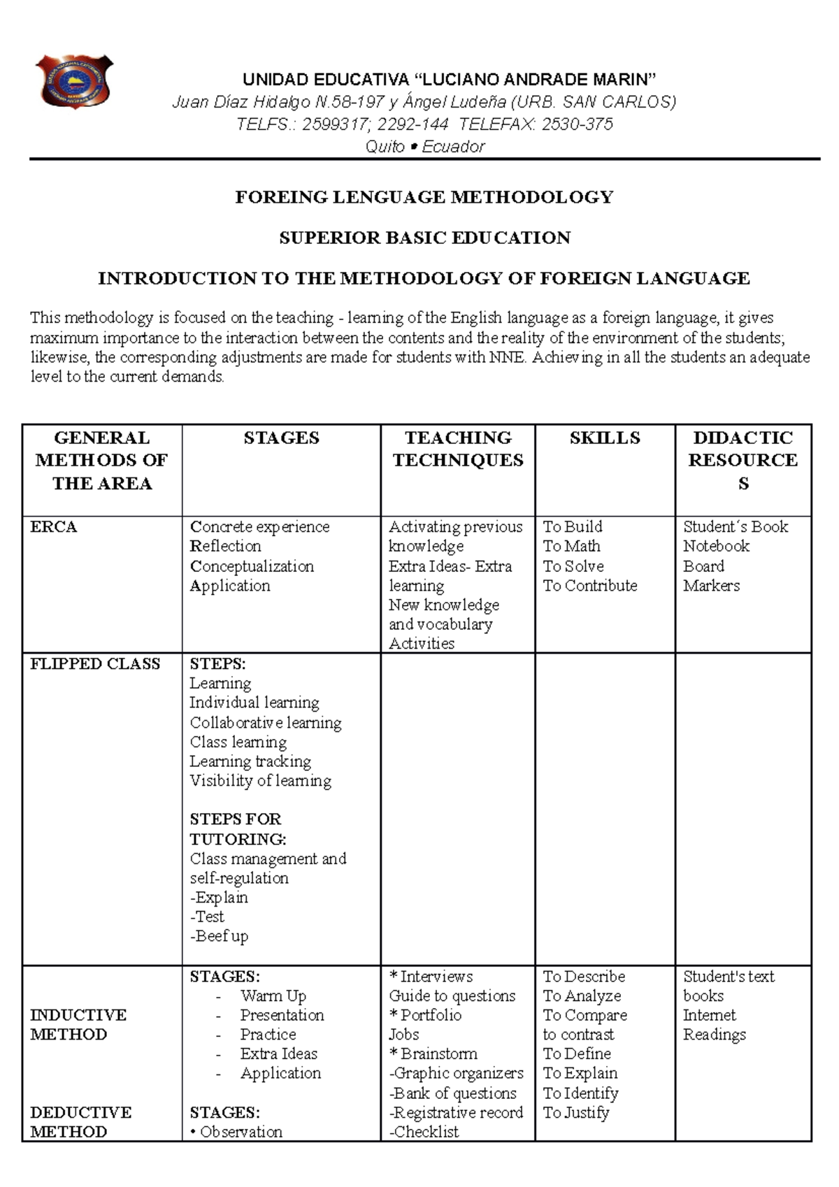 English Methodology 2018-2019-maryguar - UNIDAD EDUCATIVA “LUCIANO ...