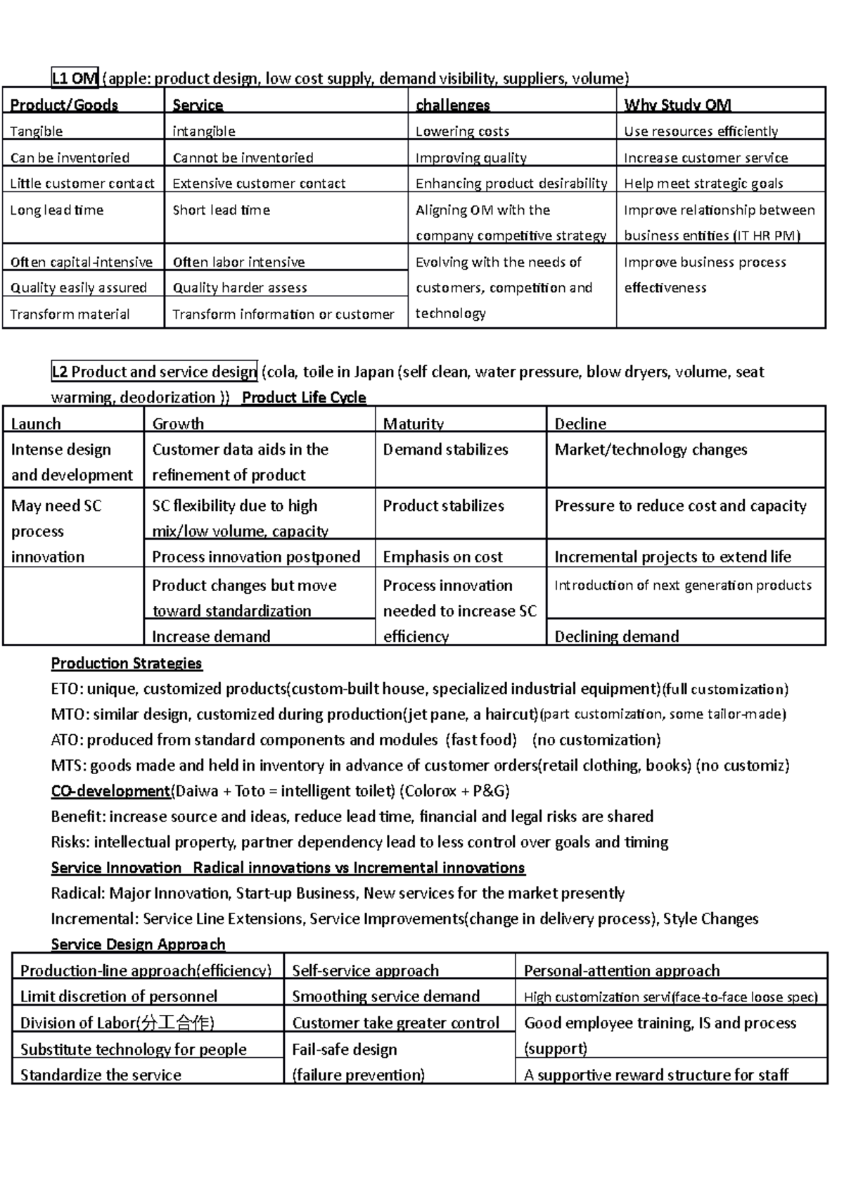 OM mid-term cheat sheet - L1 OM (apple: product design, low cost supply ...