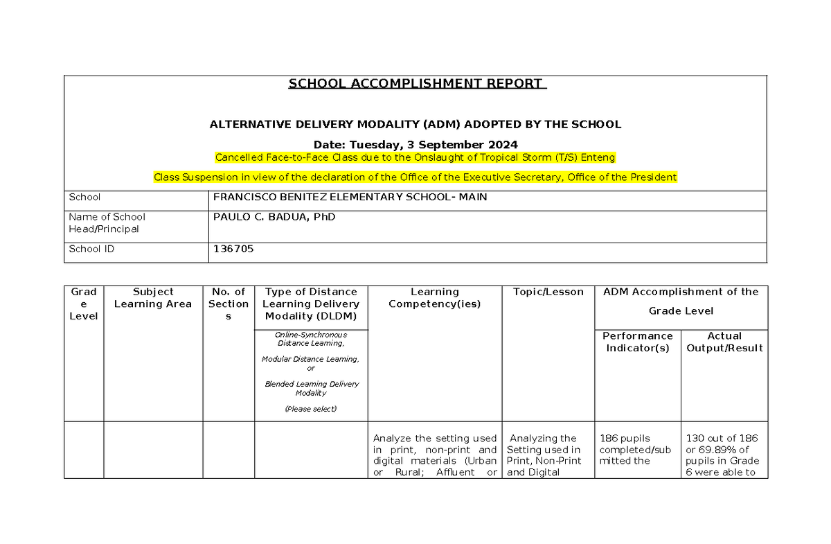 767008683 September 3 Grades 6 ADM School Accomplishment Report 1 ...