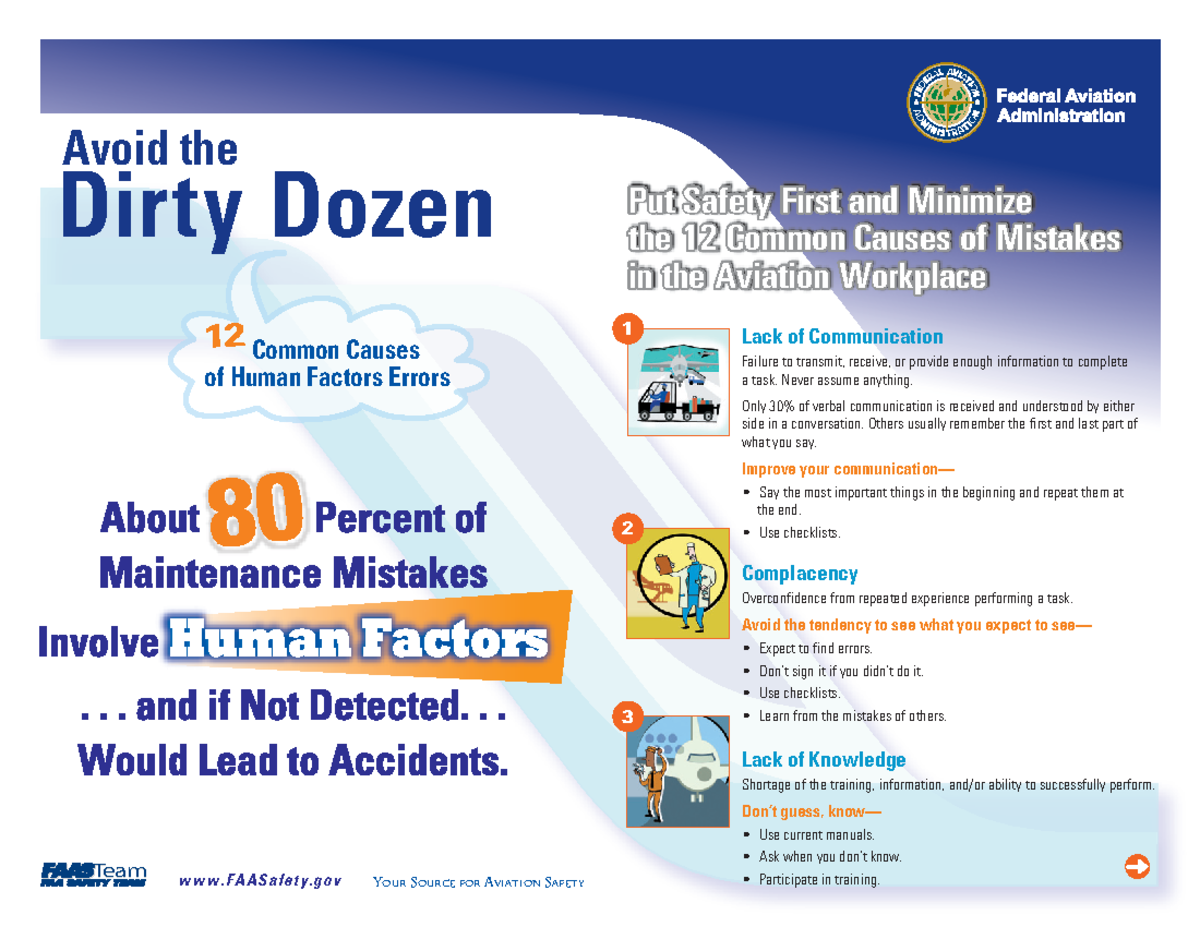 Dirty Dozen Web 3 - los 12 sucios de mantenimiento - Dirty Dozen Avoid ...