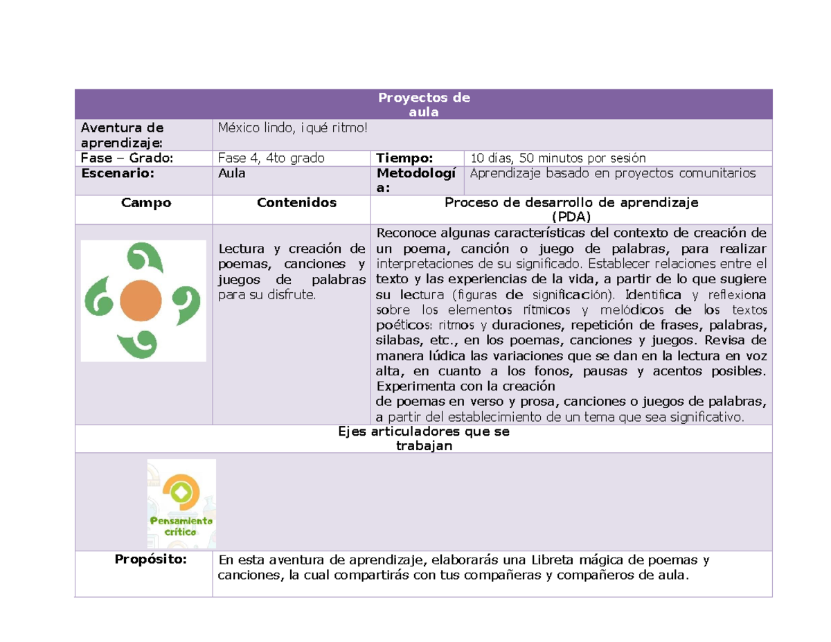Planeacion mexico lindo y que ritmo - Proyectos de aula Aventura de aprendizaje: México lindo ...
