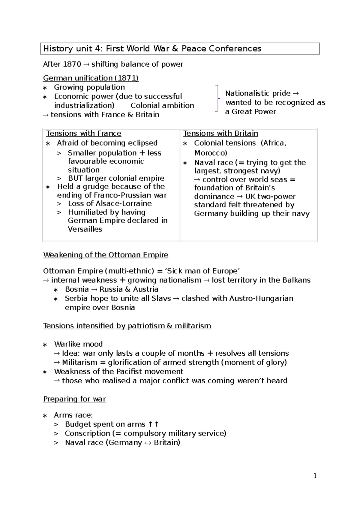 History unit 4 - First World War & Peace conferences - History unit 4 ...