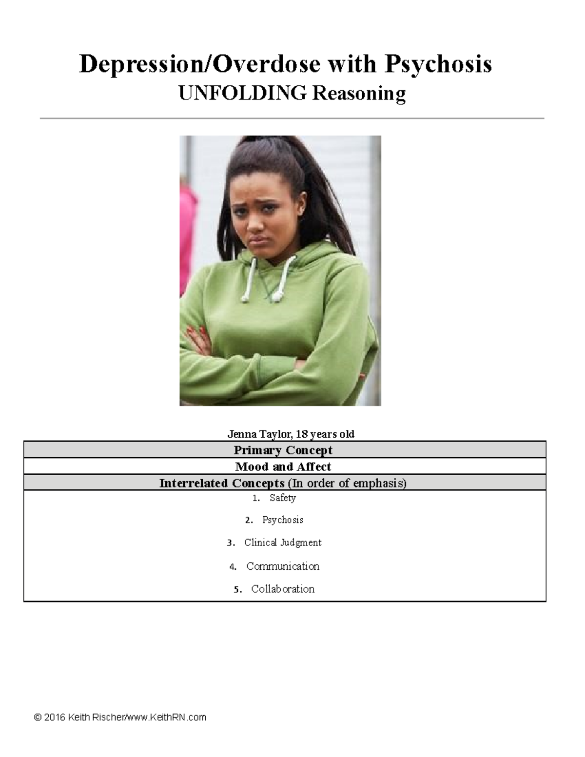 Mental- Keith RN Case Study .Depression-Psychosis-OD Unfolding ...