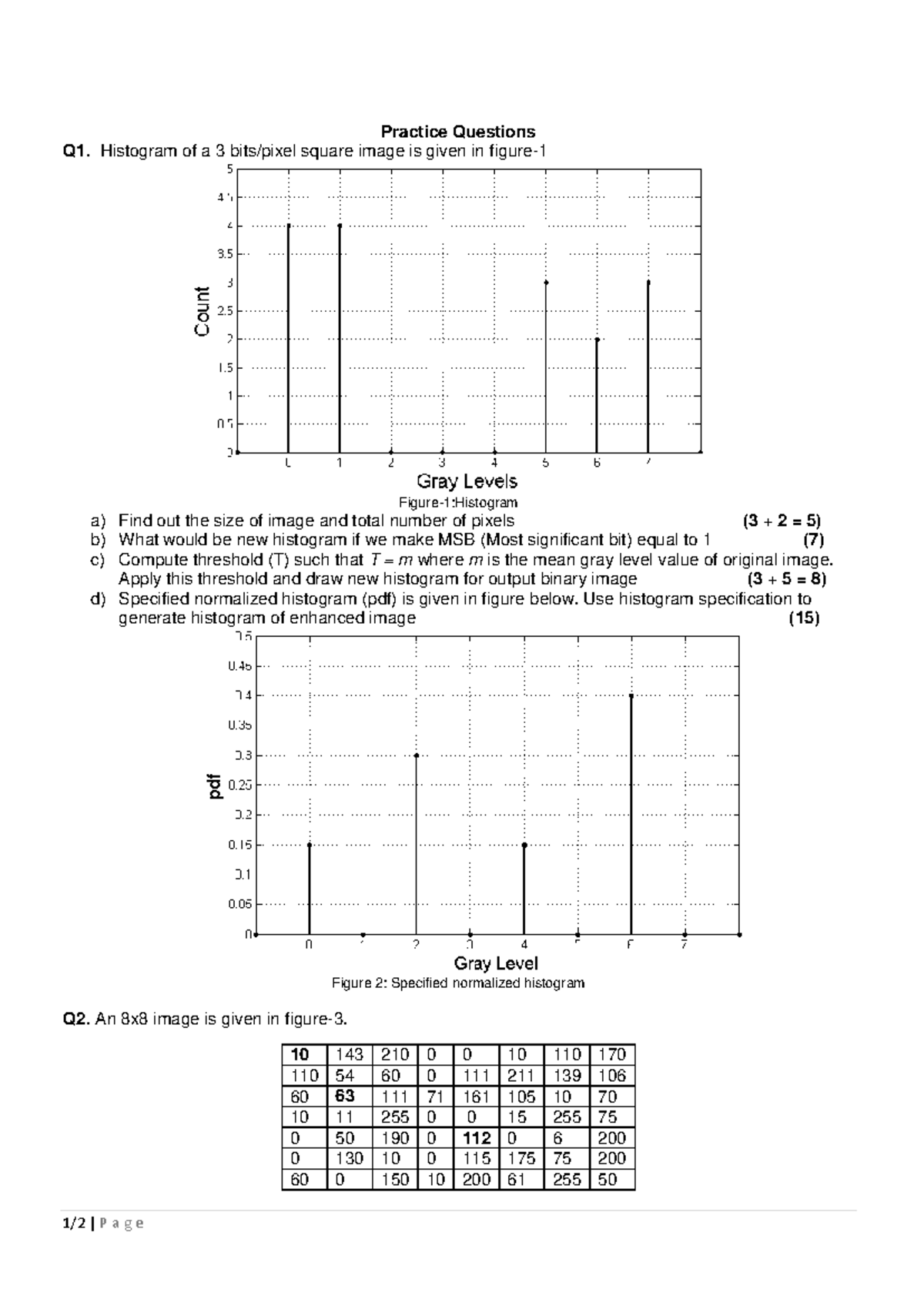 Practice Questions - Histogram of a 3 bits/pixel square image is given in figure- 1 - Studocu