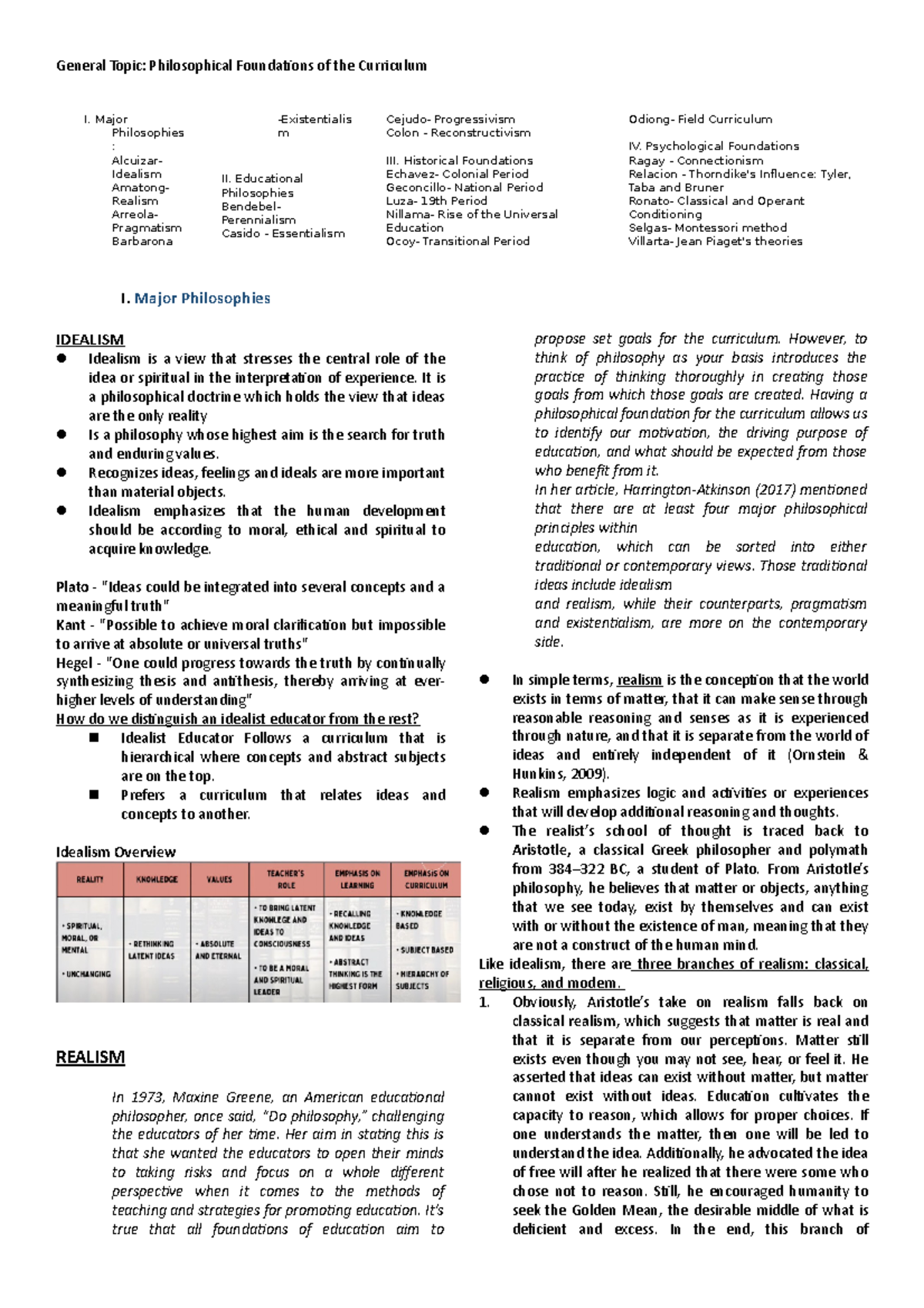 EDUC 3202 MD Reviewer FILE - General Topic: Philosophical Foundations ...