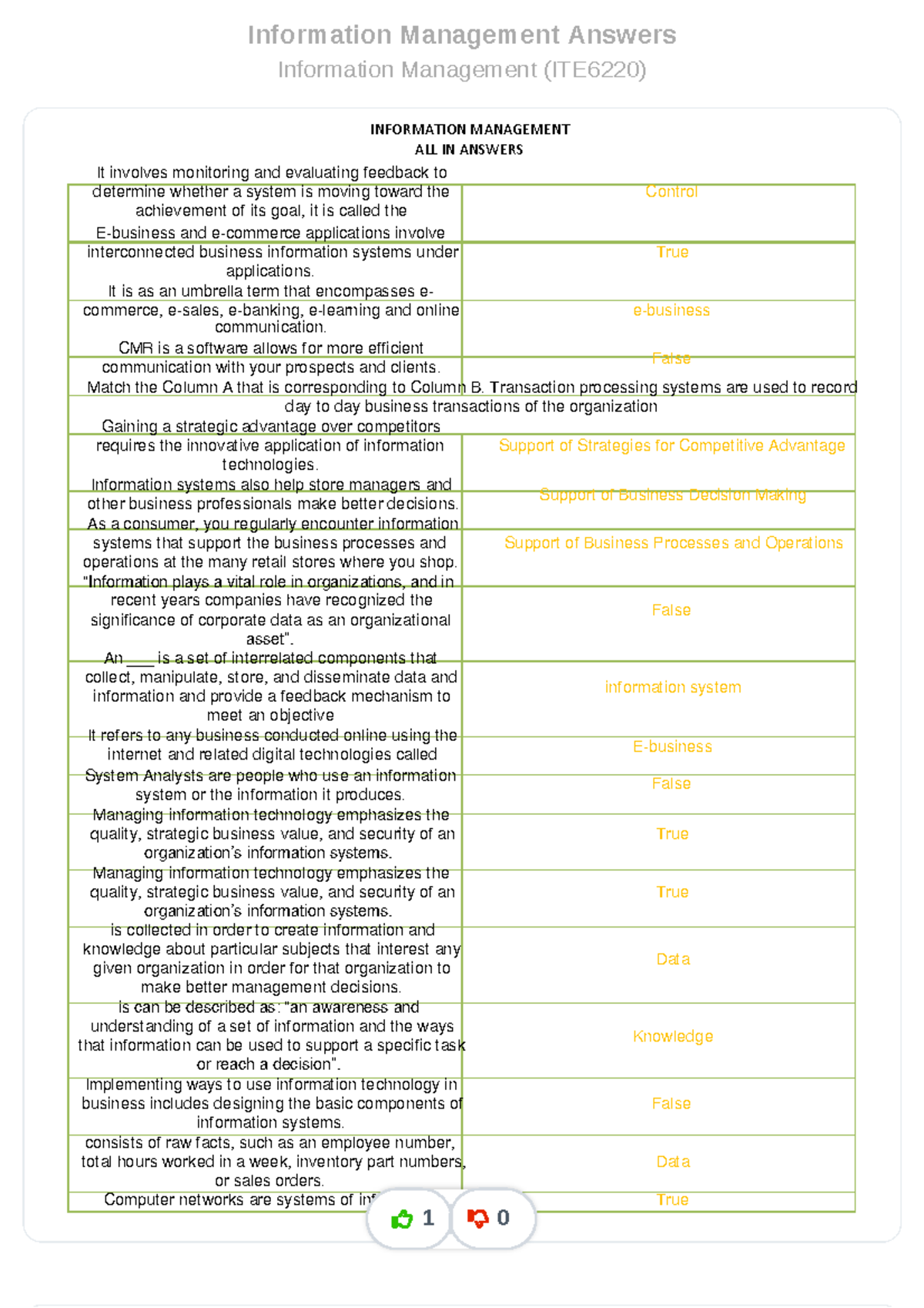 Information-management-answers compress - Information Management ...
