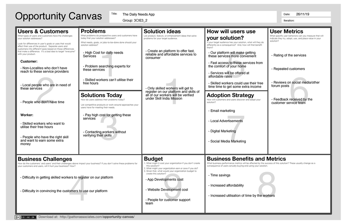 Finalopportunity canvas - Opportunity Canvas Users & Customers What ...