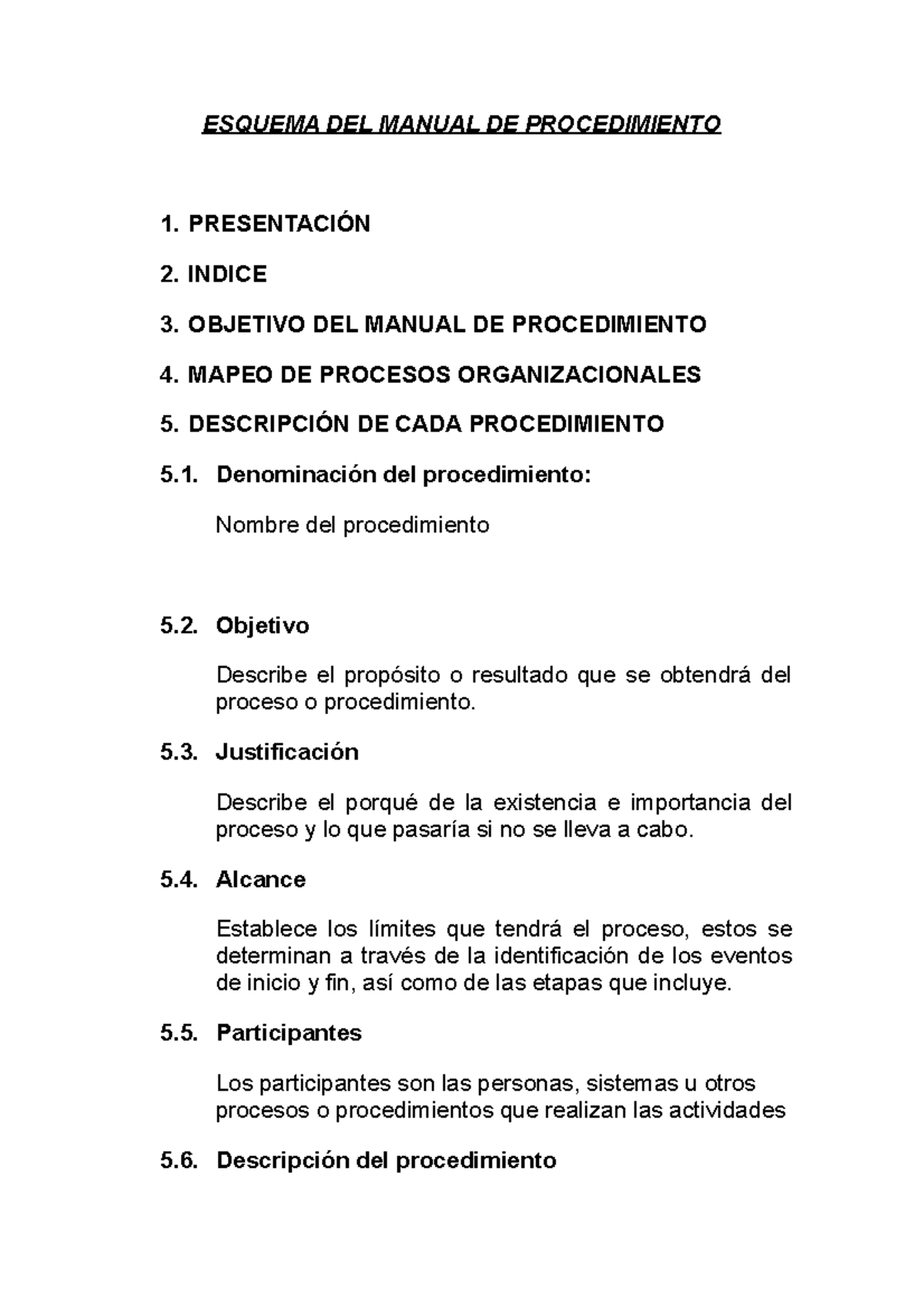 Esquema Manual DE Procedimiento - ESQUEMA DEL MANUAL DE PROCEDIMIENTO 1. PRESENTACIÓN 2. INDICE ...