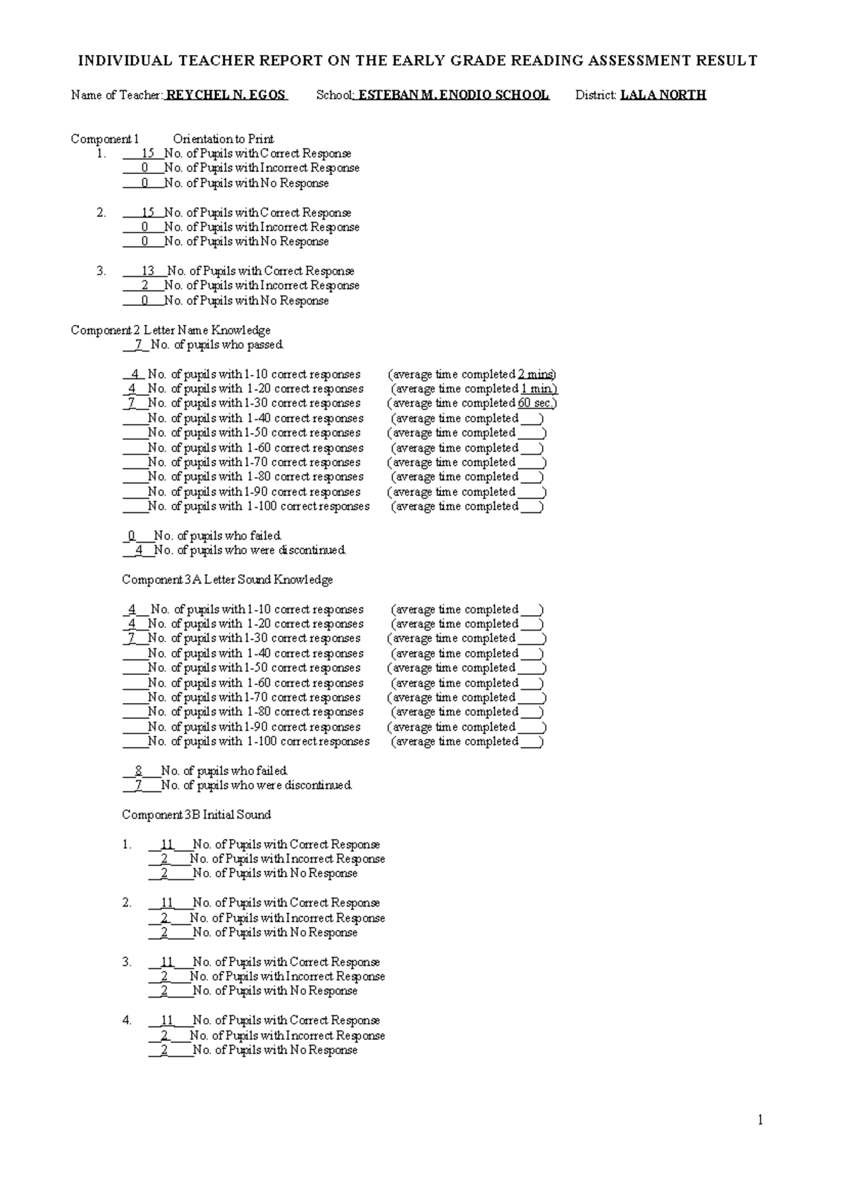 EGRA Arata Result Format - INDIVIDUAL TEACHER REPORT ON THE EARLY GRADE ...