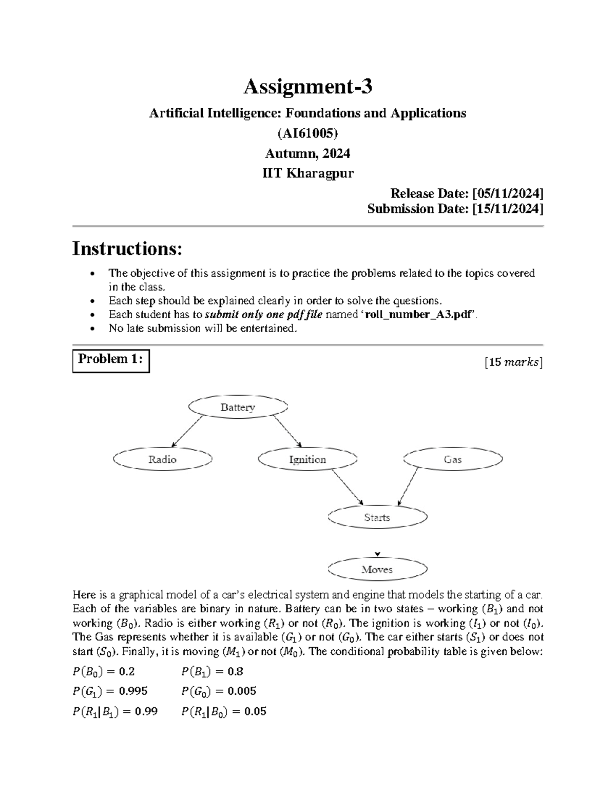 Assignment 3 on CSP - Assignment- 3 Artificial Intelligence: Foundations and Applications ...