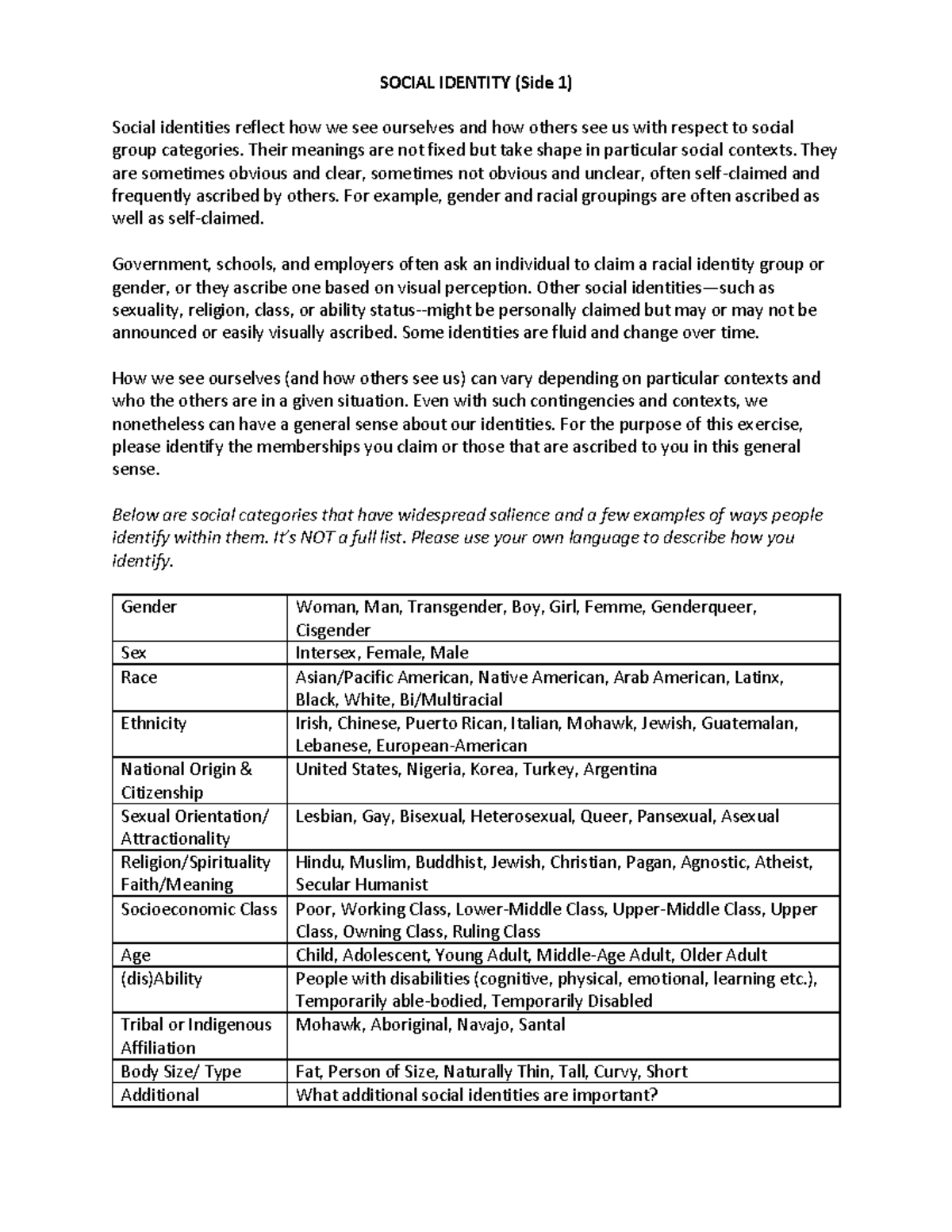 Social Identiy Activity - SOCIAL IDENTITY (Side 1) Social identities ...