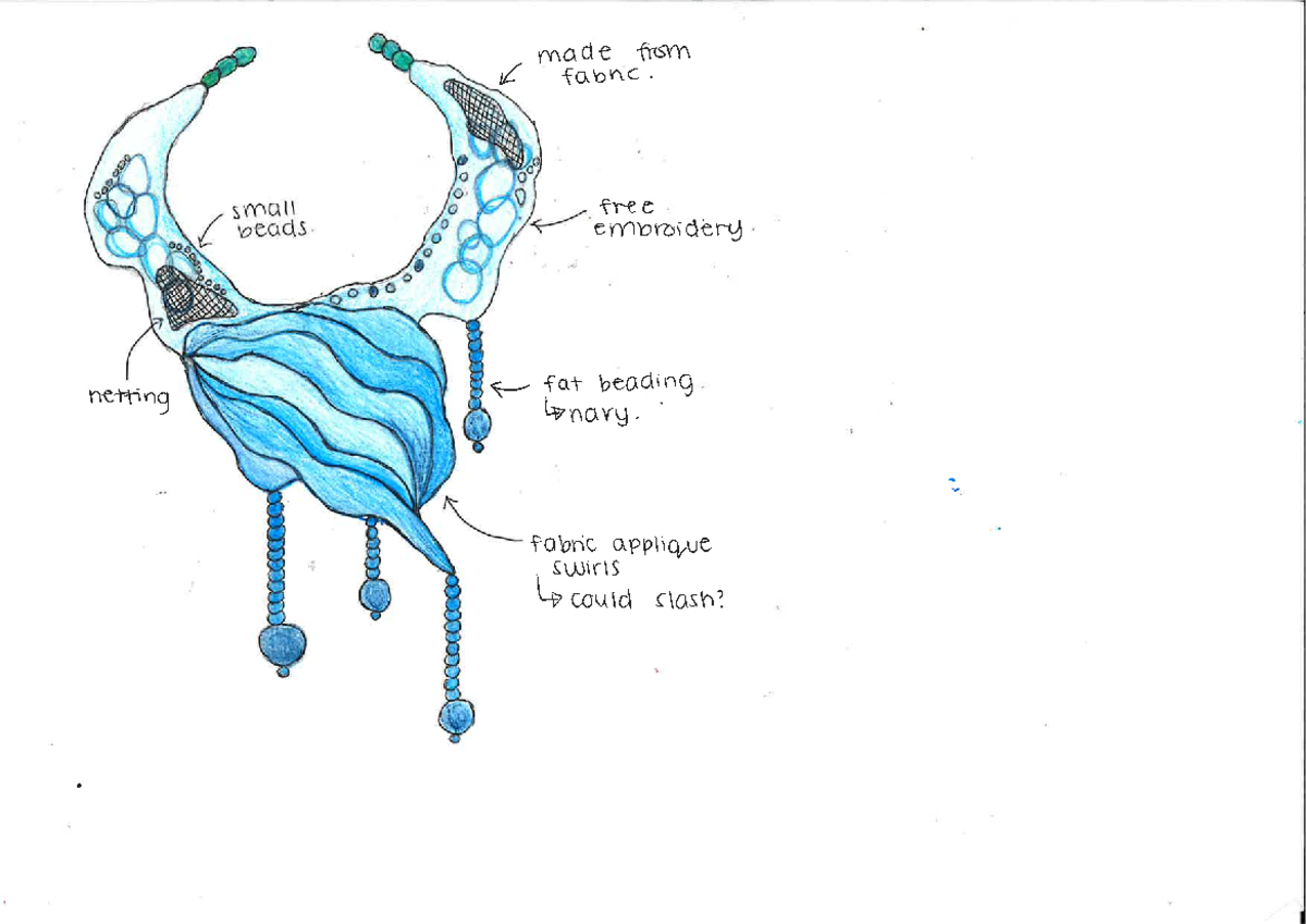 Textiles notes on design - Studocu