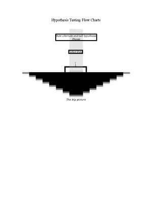 Data Collection of Hypothesis Testing - Data Collection For conducting ...