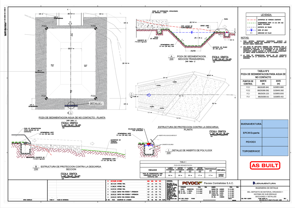 300-022-23-01-DM01-PCLN-220 ASB - 220 A SECCION TRANSVERSALPOZA DE ...