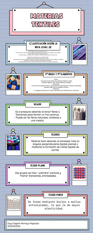 Clasificación y Definición de Materias Textiles según la Nota Legal 2 ...