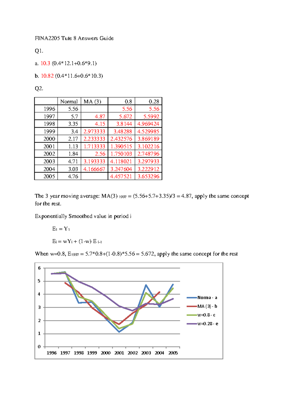 FINA2205 - Tutorial 8 Answers - FINA2205 Tute 8 Answers Guide Q1. a. 10 (012+09) b. 10 (011+010 ...